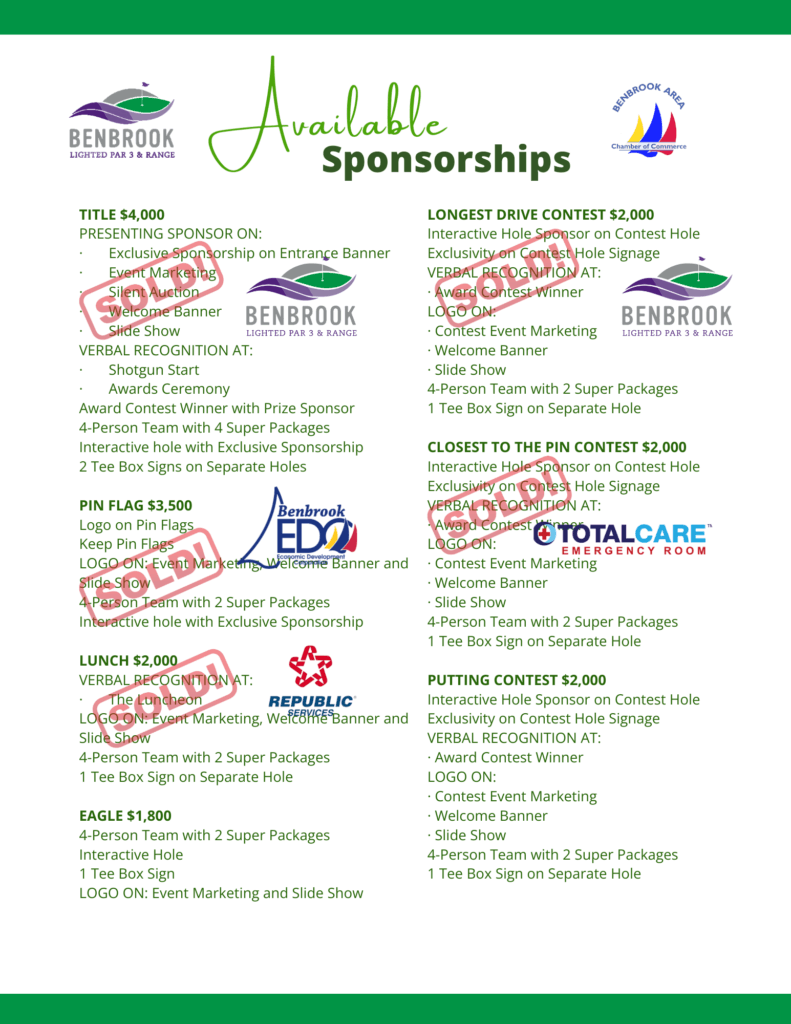 Annual Golf Tournament - BenBrook Area Chamber of Commerce